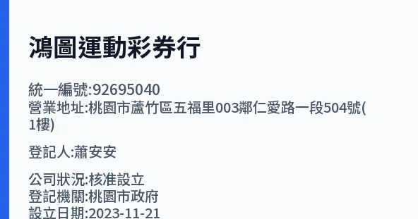 鴻圖運動彩券行的照片-統編 92695040(桃園市) 公司登記資料與營業項目詳細圖表