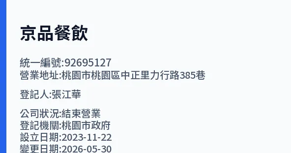 京品餐飲的照片-統編 92695127(桃園市) 公司登記資料與營業項目詳細圖表