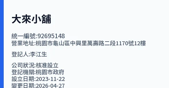 大來小舖的照片-統編 92695148(桃園市) 公司登記資料與營業項目詳細圖表