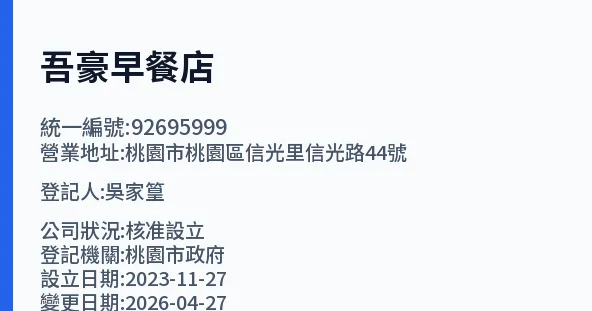 吾豪早餐店的照片-統編 92695999(桃園市) 公司登記資料與營業項目詳細圖表