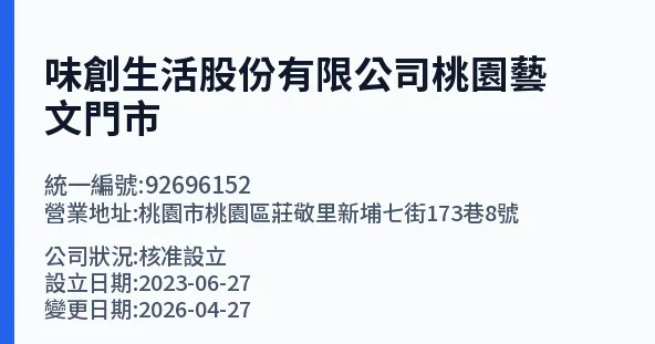 味創生活股份有限公司桃園藝文門市的照片-統編 92696152(桃園市) 公司登記資料與營業項目詳細圖表