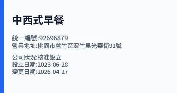 中西式早餐的照片-統編 92696879(桃園市) 公司登記資料與營業項目詳細圖表