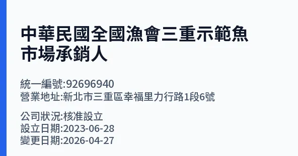 中華民國全國漁會三重示範魚市場承銷人的照片-統編 92696940(新北市) 公司登記資料與營業項目詳細圖表