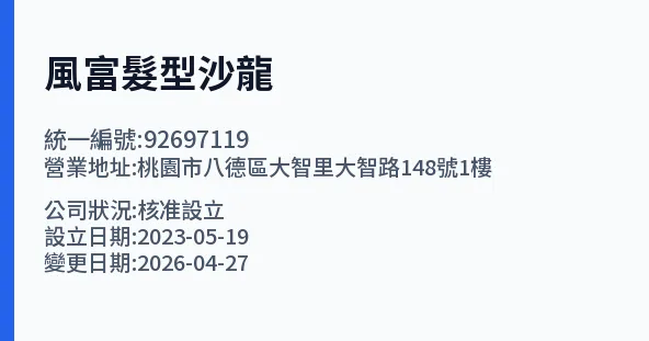 風富髮型沙龍的照片-統編 92697119(桃園市) 公司登記資料與營業項目詳細圖表