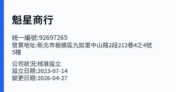 魁星商行的照片-統編 92697265(新北市) 公司登記資料與營業項目詳細圖表