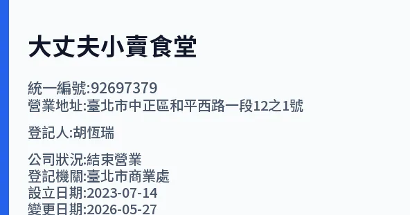 大丈夫小賣食堂的照片-統編 92697379(臺北市) 公司登記資料與營業項目詳細圖表