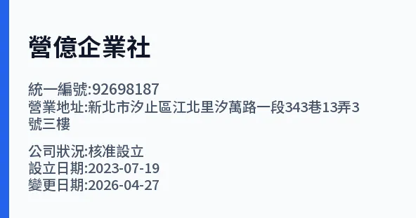營億企業社的照片-統編 92698187(新北市) 公司登記資料與營業項目詳細圖表