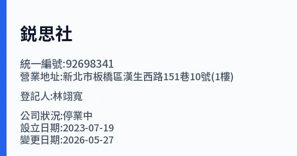 鋭思社的照片-統編 92698341(新北市) 公司登記資料與營業項目詳細圖表