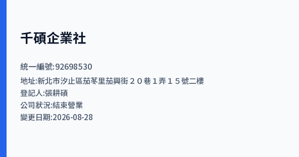 千碩企業社的照片-統編 92698530(新北市) 公司登記資料與營業項目詳細圖表