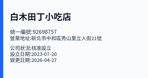 白木田丁小吃店的照片-統編 92698757(新北市) 公司登記資料與營業項目詳細圖表