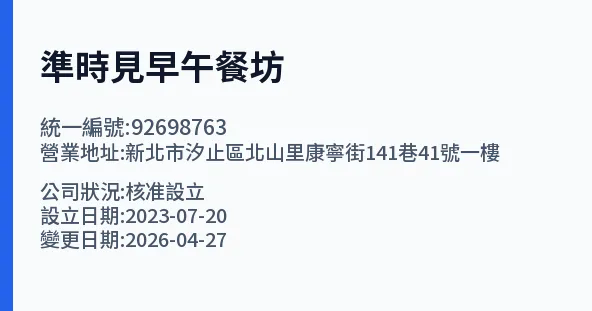 準時見早午餐坊的照片-統編 92698763(新北市) 公司登記資料與營業項目詳細圖表
