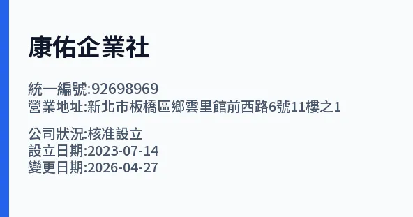 康佑企業社的照片-統編 92698969(新北市) 公司登記資料與營業項目詳細圖表