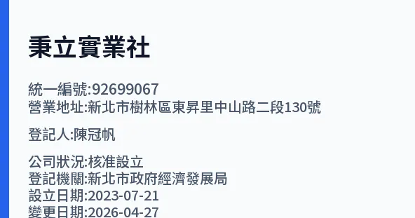 秉立實業社的照片-統編 92699067(新北市) 公司登記資料與營業項目詳細圖表