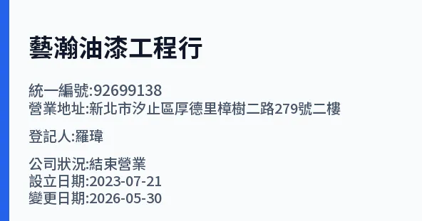 藝瀚油漆工程行的照片-統編 92699138(新北市) 公司登記資料與營業項目詳細圖表