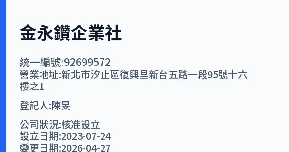 金永鑽企業社的照片-統編 92699572(新北市) 公司登記資料與營業項目詳細圖表