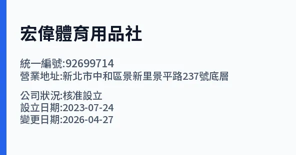 宏偉體育用品社的照片-統編 92699714(新北市) 公司登記資料與營業項目詳細圖表