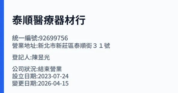 泰順醫療器材行的照片-統編 92699756(新北市) 公司登記資料與營業項目詳細圖表