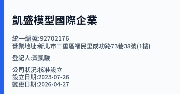 凱盛模型國際企業的照片-統編 92702176(新北市) 公司登記資料與營業項目詳細圖表
