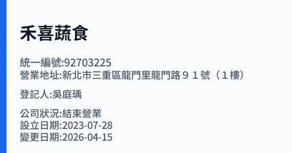 禾喜蔬食的照片-統編 92703225(新北市) 公司登記資料與營業項目詳細圖表