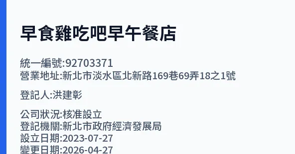 早食雞吃吧早午餐店的照片-統編 92703371(新北市) 公司登記資料與營業項目詳細圖表
