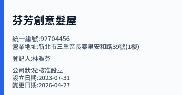 芬芳創意髮屋的照片-統編 92704456(新北市) 公司登記資料與營業項目詳細圖表