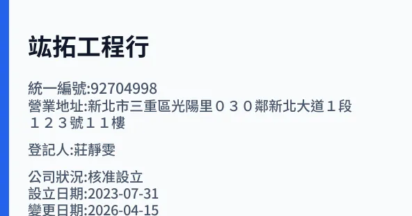 竑拓工程行的照片-統編 92704998(新北市) 公司登記資料與營業項目詳細圖表
