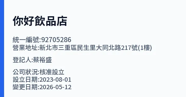 你好飲品店的照片-統編 92705286(新北市) 公司登記資料與營業項目詳細圖表