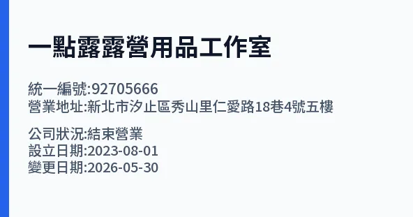 一點露露營用品工作室的照片-統編 92705666(新北市) 公司登記資料與營業項目詳細圖表