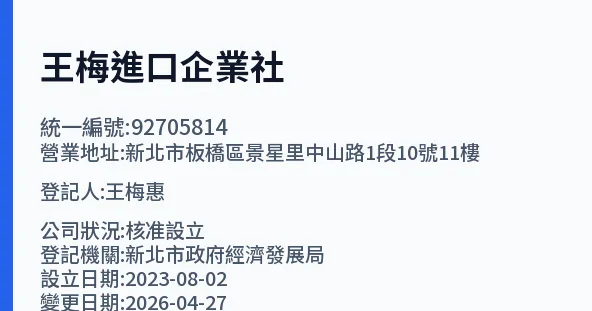王梅進口企業社的照片-統編 92705814(新北市) 公司登記資料與營業項目詳細圖表