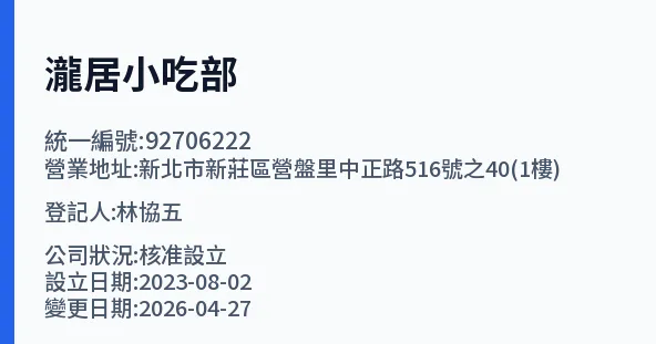 瀧居小吃部的照片-統編 92706222(新北市) 公司登記資料與營業項目詳細圖表