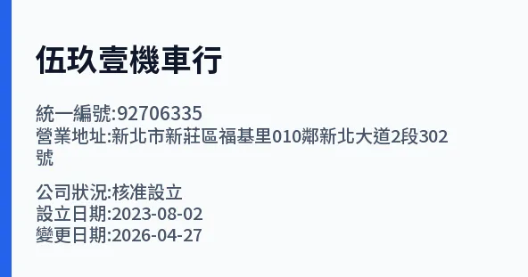 伍玖壹機車行的照片-統編 92706335(新北市) 公司登記資料與營業項目詳細圖表