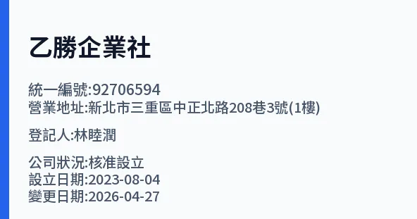 乙勝企業社的照片-統編 92706594(新北市) 公司登記資料與營業項目詳細圖表
