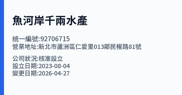 魚河岸千兩水產的照片-統編 92706715(新北市) 公司登記資料與營業項目詳細圖表