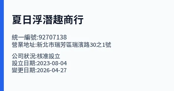 夏日浮潛趣商行的照片-統編 92707138(新北市) 公司登記資料與營業項目詳細圖表