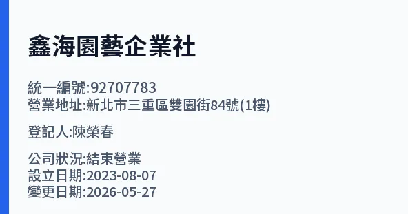 鑫海園藝企業社的照片-統編 92707783(新北市) 公司登記資料與營業項目詳細圖表