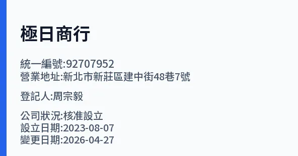 極日商行的照片-統編 92707952(新北市) 公司登記資料與營業項目詳細圖表