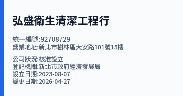 弘盛衛生清潔工程行的照片-統編 92708729(新北市) 公司登記資料與營業項目詳細圖表