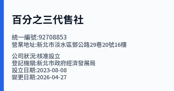 百分之三代售社的照片-統編 92708853(新北市) 公司登記資料與營業項目詳細圖表