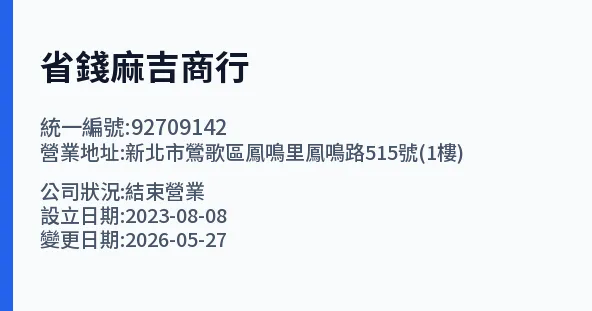 省錢麻吉商行的照片-統編 92709142(新北市) 公司登記資料與營業項目詳細圖表
