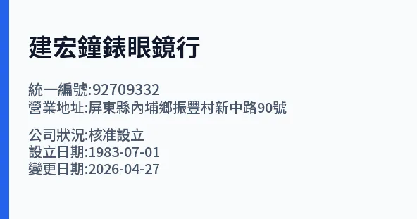 建宏鐘錶眼鏡行的照片-統編 92709332(屏東縣) 公司登記資料與營業項目詳細圖表