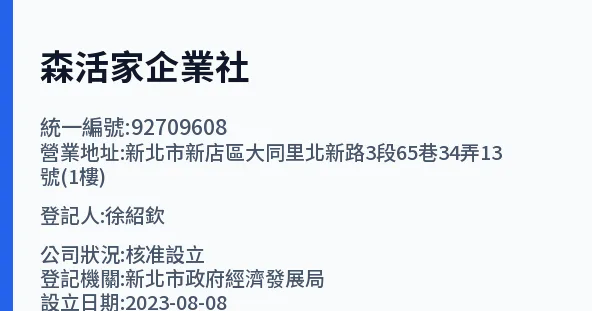 森活家企業社的照片-統編 92709608(新北市) 公司登記資料與營業項目詳細圖表