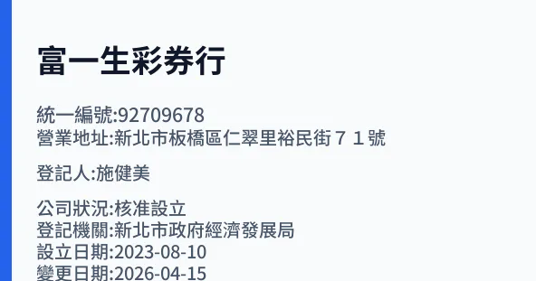 富一生彩券行的照片-統編 92709678(新北市) 公司登記資料與營業項目詳細圖表