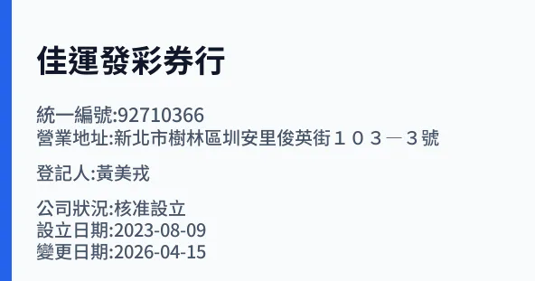 佳運發彩券行的照片-統編 92710366(新北市) 公司登記資料與營業項目詳細圖表