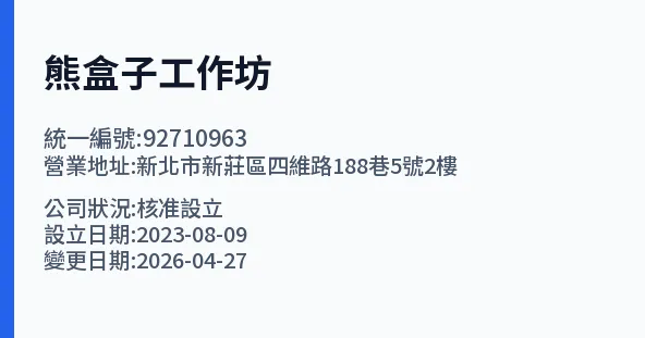 熊盒子工作坊的照片-統編 92710963(新北市) 公司登記資料與營業項目詳細圖表