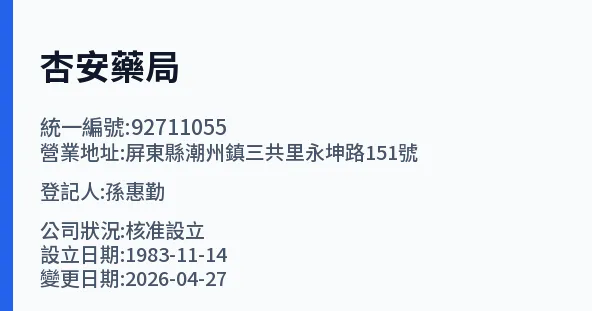 杏安藥局的照片-統編 92711055(屏東縣) 公司登記資料與營業項目詳細圖表