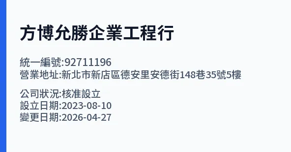 方博允勝企業工程行的照片-統編 92711196(新北市) 公司登記資料與營業項目詳細圖表