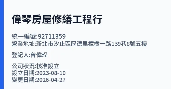 偉琴房屋修繕工程行的照片-統編 92711359(新北市) 公司登記資料與營業項目詳細圖表