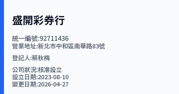 盛開彩券行的照片-統編 92711436(新北市) 公司登記資料與營業項目詳細圖表