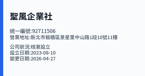 聖風企業社的照片-統編 92711506(新北市) 公司登記資料與營業項目詳細圖表