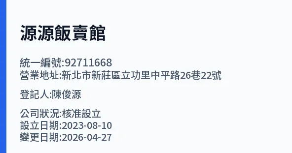 源源飯賣館的照片-統編 92711668(新北市) 公司登記資料與營業項目詳細圖表